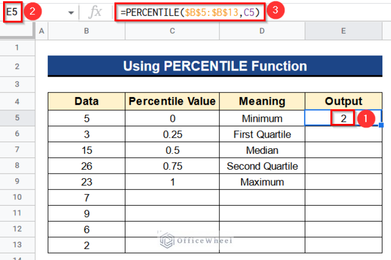 How to Find Quartiles in Google Sheets (4 Useful Methods)