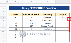 How to Find Quartiles in Google Sheets (4 Useful Methods)