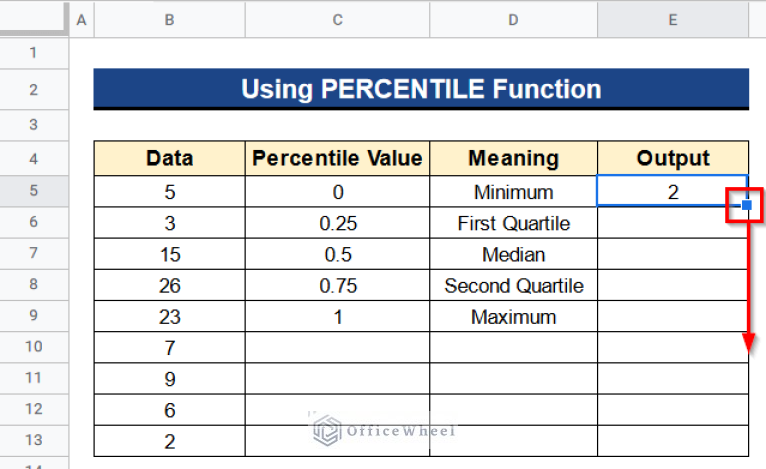 How to Find Quartiles in Google Sheets (4 Useful Methods)