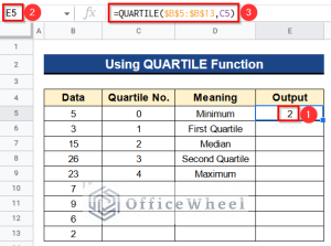 How to Find Quartiles in Google Sheets (4 Useful Methods)