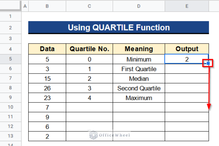 How to Find Quartiles in Google Sheets (4 Useful Methods)