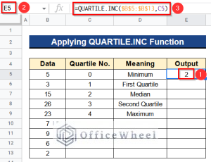 How to Find Quartiles in Google Sheets (4 Useful Methods)