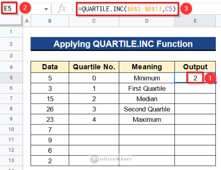 How to Find Quartiles in Google Sheets (4 Useful Methods)