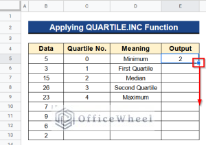 How to Find Quartiles in Google Sheets (4 Useful Methods)