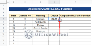 How to Find Quartiles in Google Sheets (4 Useful Methods)