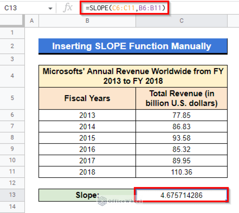 How to Find Slope of Graph in Google Sheets (With Easy Steps)