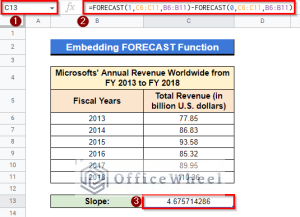 How to Find Slope of Graph in Google Sheets (With Easy Steps)