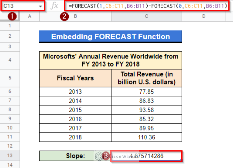 How to Find Slope of Graph in Google Sheets (With Easy Steps)