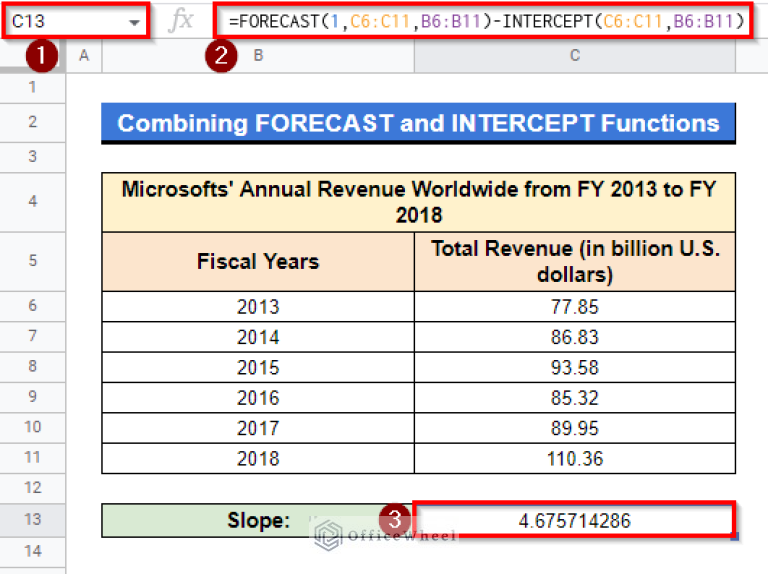 How to Find Slope of Graph in Google Sheets (With Easy Steps)