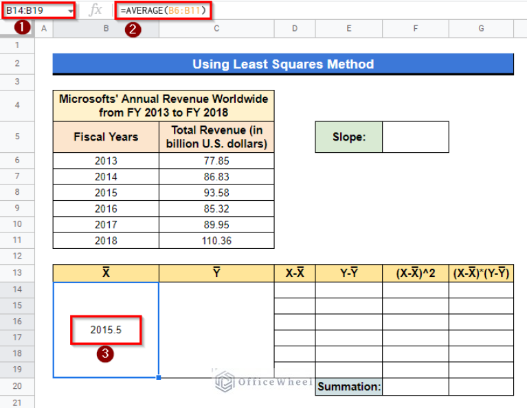 How to Find Slope of Graph in Google Sheets (With Easy Steps)