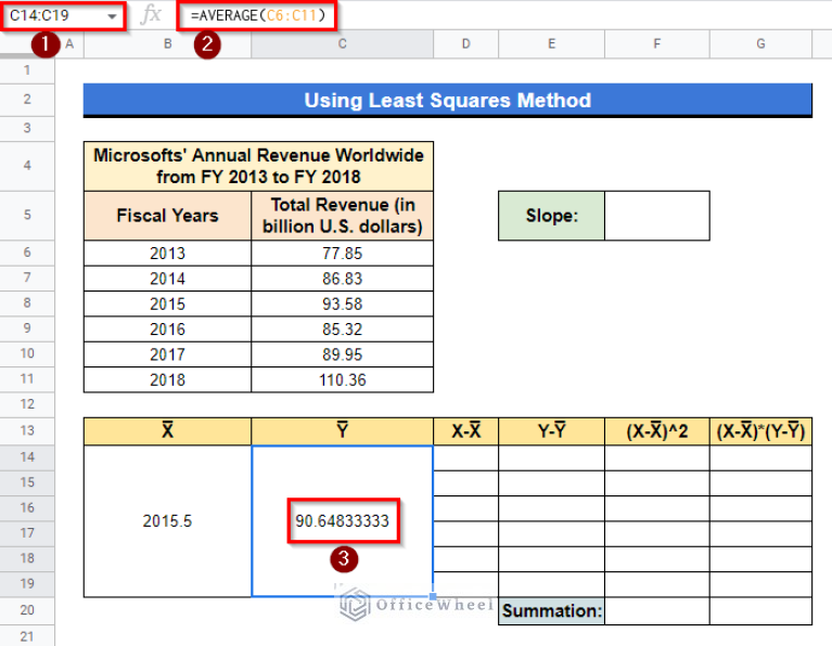 How to Find Slope of Graph in Google Sheets (With Easy Steps)