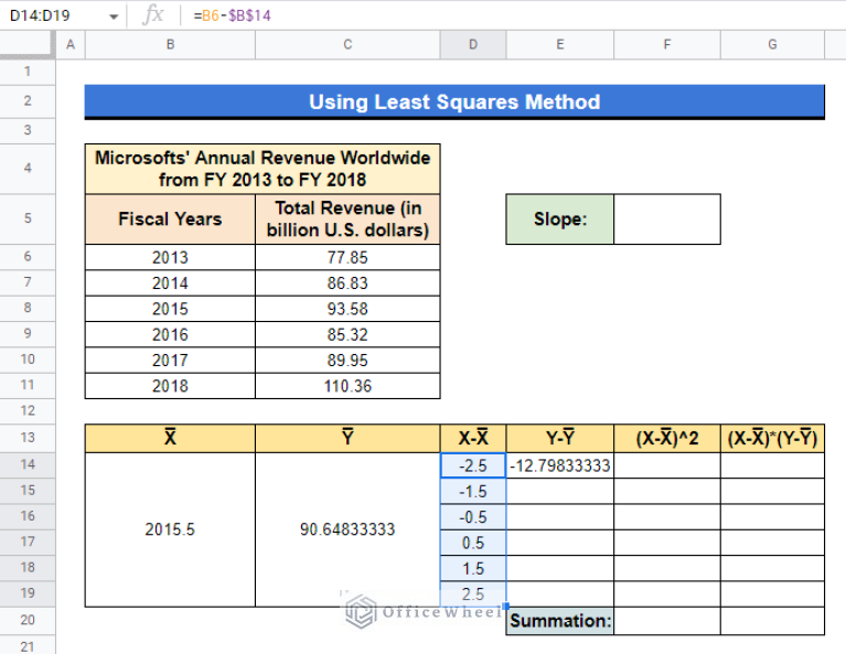 How to Find Slope of Graph in Google Sheets (With Easy Steps)