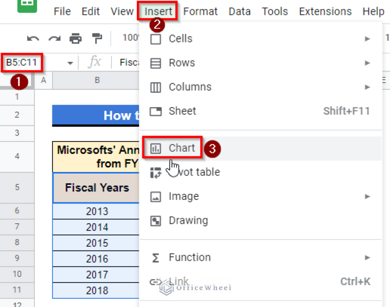 How to Find Slope of Graph in Google Sheets (With Easy Steps)