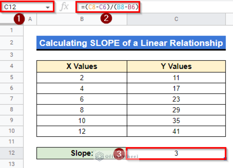 How to Find Slope of Graph in Google Sheets (With Easy Steps)