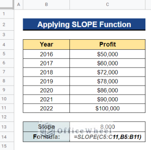 How to Find Slope of Trendline in Google Sheets (4 Simple Ways)