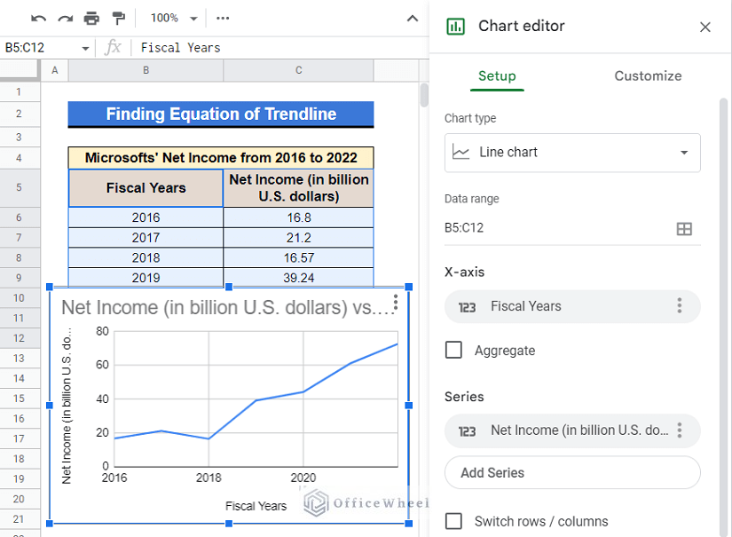  How To Find Uncertainty Of Slope In Google Sheets 3 Quick Steps 
