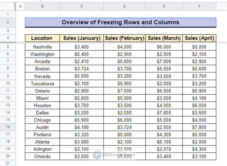 How to Freeze Rows and Columns in Google Sheets - OfficeWheel