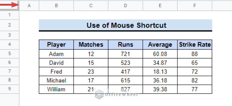 How to Freeze Specific Columns in Google Sheets (3 Quick Ways)