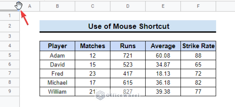 How to Freeze Specific Columns in Google Sheets (3 Quick Ways)