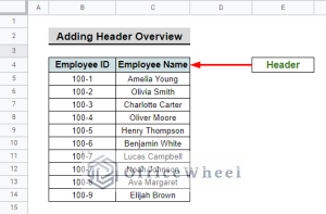 How to Insert a Header in Google Sheets (2 Simple Scenarios)