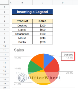 How to Insert a Legend in Google Sheets (With Easy Steps)