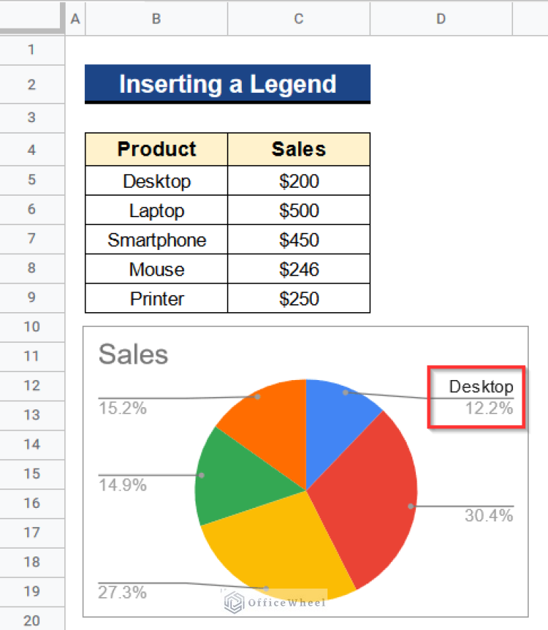 How to Insert a Legend in Google Sheets (With Easy Steps)