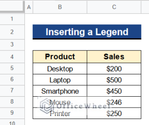 How to Insert a Legend in Google Sheets (With Easy Steps)