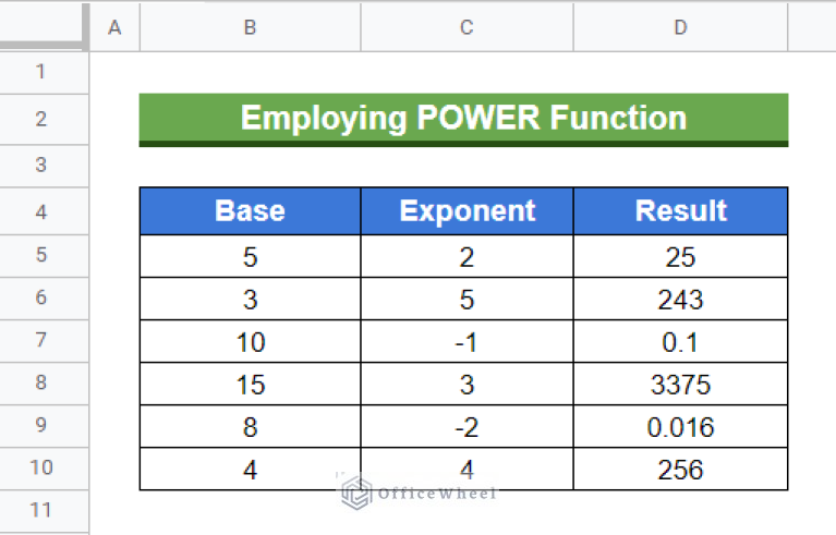  How To Insert An Exponent In Google Sheets 3 Easy Ways 
