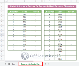 How to Insert an Exponent in Google Sheets (3 Easy Ways)