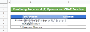 How to Insert an Exponent in Google Sheets (3 Easy Ways)