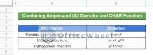 How to Insert an Exponent in Google Sheets (3 Easy Ways)