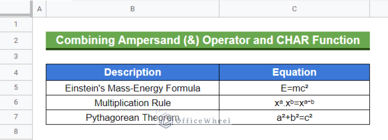 How to Insert an Exponent in Google Sheets (3 Easy Ways)