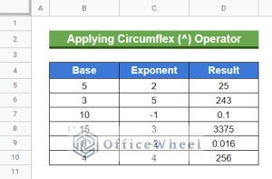 How to Insert an Exponent in Google Sheets (3 Easy Ways)