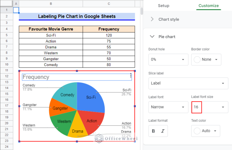 How to Label Pie Chart in Google Sheets (With Easy Steps)