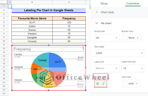 How to Label Pie Chart in Google Sheets (With Easy Steps)