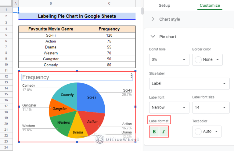 How to Label Pie Chart in Google Sheets (With Easy Steps)