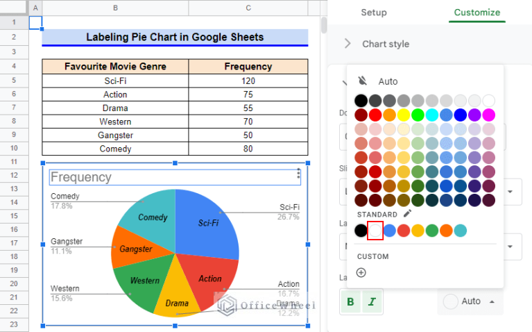 How to Label Pie Chart in Google Sheets (With Easy Steps)