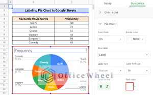 How to Label Pie Chart in Google Sheets (With Easy Steps)