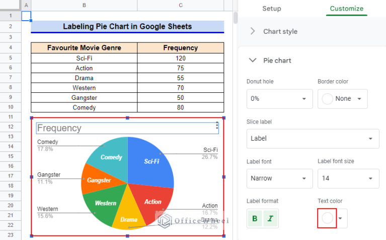 How to Label Pie Chart in Google Sheets (With Easy Steps)