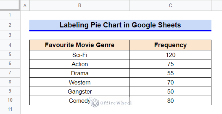 How to Label Pie Chart in Google Sheets (With Easy Steps)