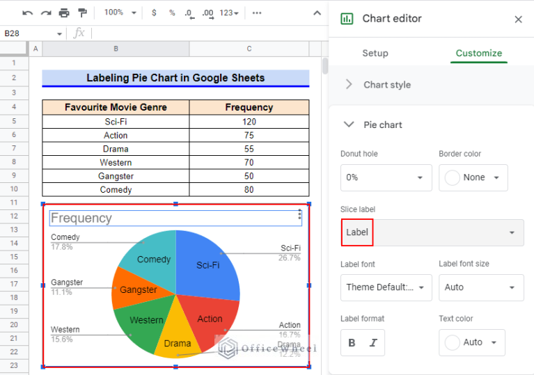 How to Label Pie Chart in Google Sheets (With Easy Steps)