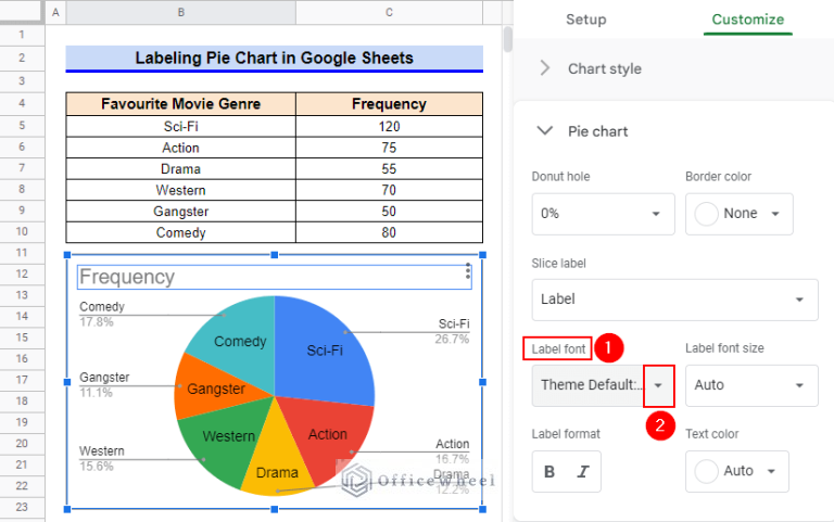 How to Label Pie Chart in Google Sheets (With Easy Steps)
