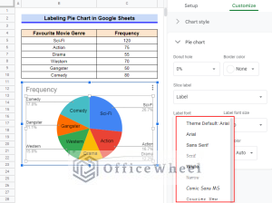 How to Label Pie Chart in Google Sheets (With Easy Steps)