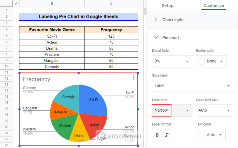 How to Label Pie Chart in Google Sheets (With Easy Steps)