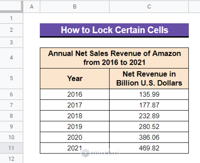 How to Lock Certain Cells in Google Sheets (With Quick Steps)