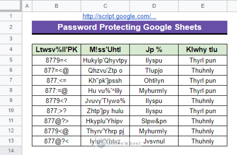 How to Password Protect Google Sheets (With Easy Steps)