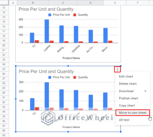 How to Print a Chart in Google Sheets (3 Simple Ways)