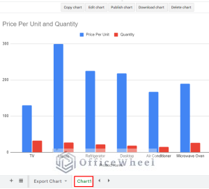 How to Print a Chart in Google Sheets (3 Simple Ways)