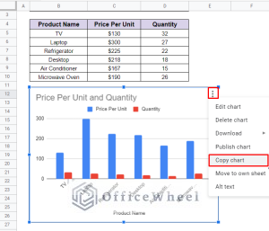 How to Print a Chart in Google Sheets (3 Simple Ways)