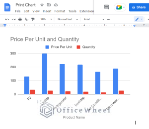 How to Print a Chart in Google Sheets (3 Simple Ways)
